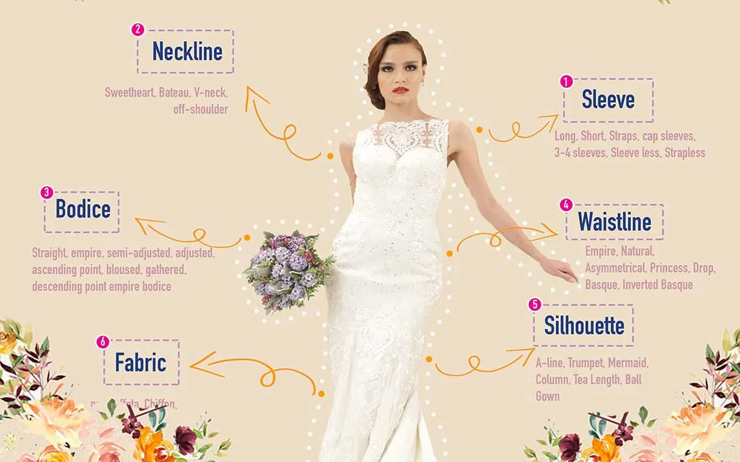 Blog | Zandra Lim Designs